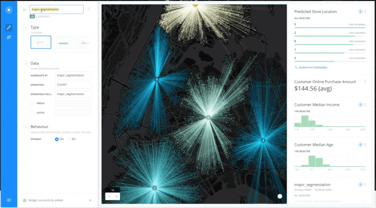 Data Visualization Overview - Ant's Site Data Visualization Overview - Ant's Site
